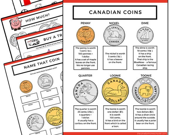 Teach your Kids About Canadian Money