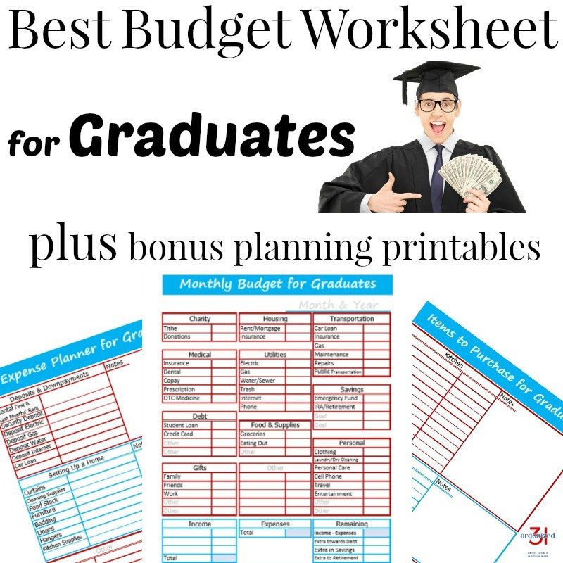 Graduate Budget