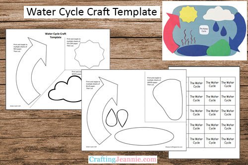 Water Cycle Craft (Free Template) - Crafting Jeannie